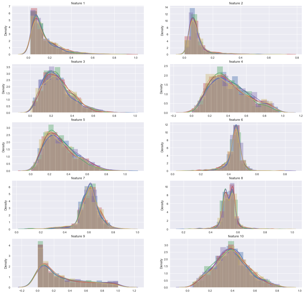 David-deng-yeah (Np_hard) · GitHub