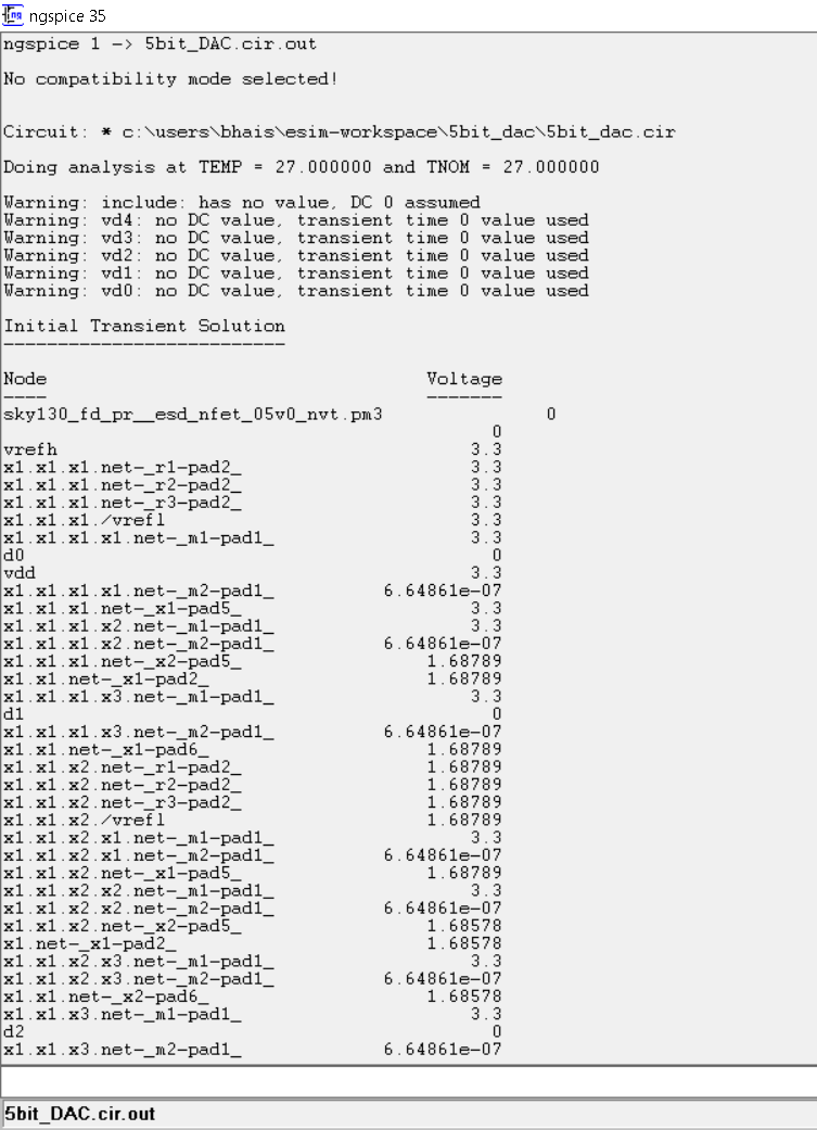 GitHub - bhaiswajyoti/potentiometric_DACs