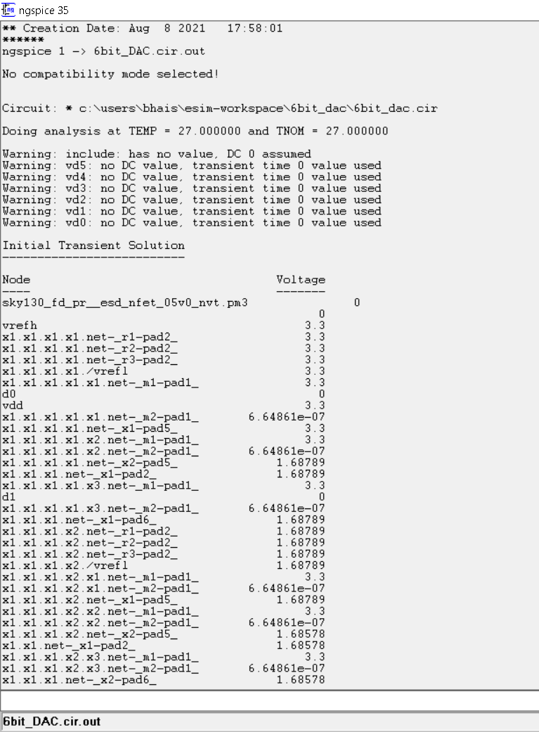 GitHub - bhaiswajyoti/potentiometric_DACs