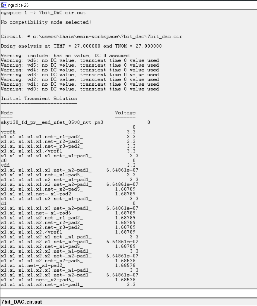 GitHub - bhaiswajyoti/potentiometric_DACs