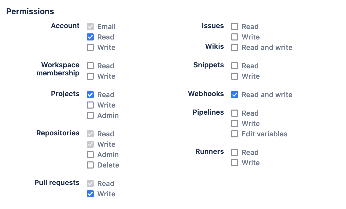 Bitbucket Pullrequest Scopes Incorrectly Not Implying Repository Scopes · Issue 12853 · Gitpod 