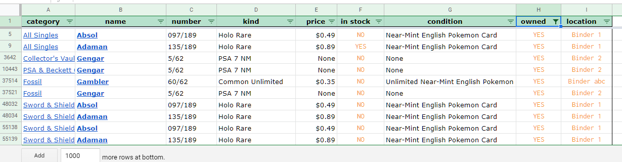 GitHub - plomdawg/pokemon-cards: Scripts to scrape pokemon card price data