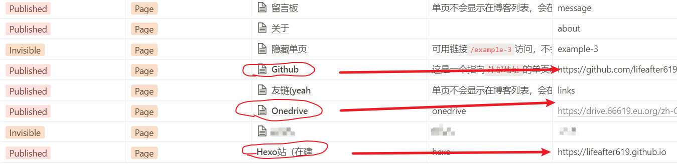 【vercel部署】vercel部署时报错、修改页脚内容、lifeafter619的一些建议 · Issue 566 