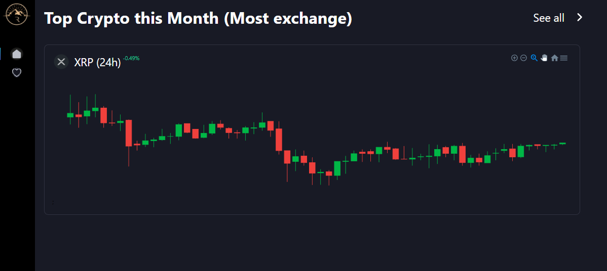 GitHub - iliam-12/crypto-web
