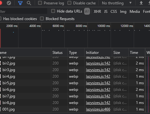 Background images are loading twice · Issue #883 · aFarkas/lazysizes · GitHub