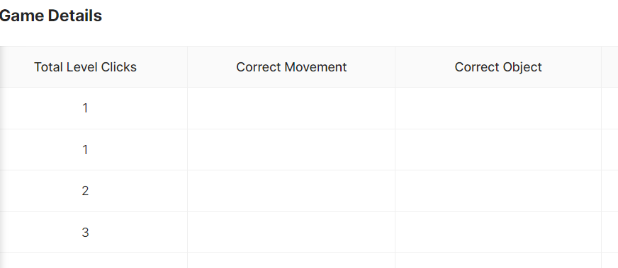 Boolean values in dataSource not rendering on UI in Table component · ant-design ant-design ...