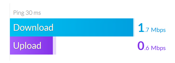 Aggregated connection not working · Issue #1173 · Ysurac/openmptcprouter · GitHub