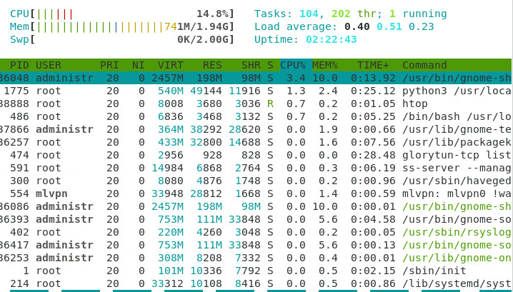 Aggregated connection not working · Issue #1173 · Ysurac/openmptcprouter · GitHub