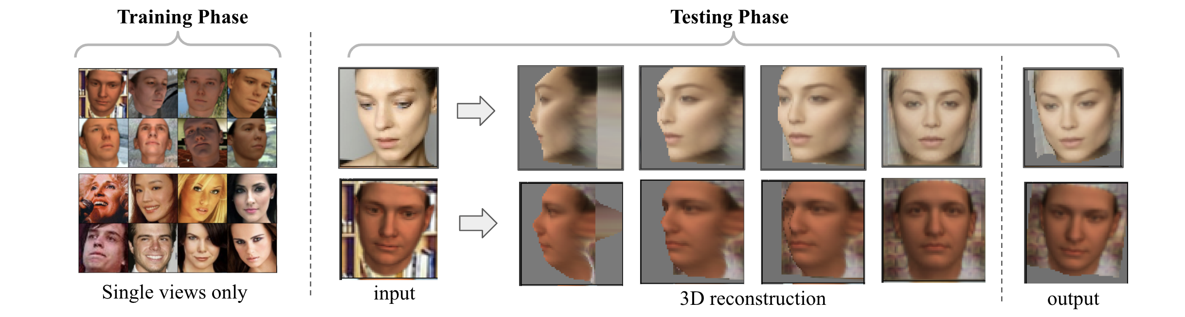 GitHub - Team8-CS492-3DML/unsup3d-rep: It's project code of 2022 spring CS492(A).