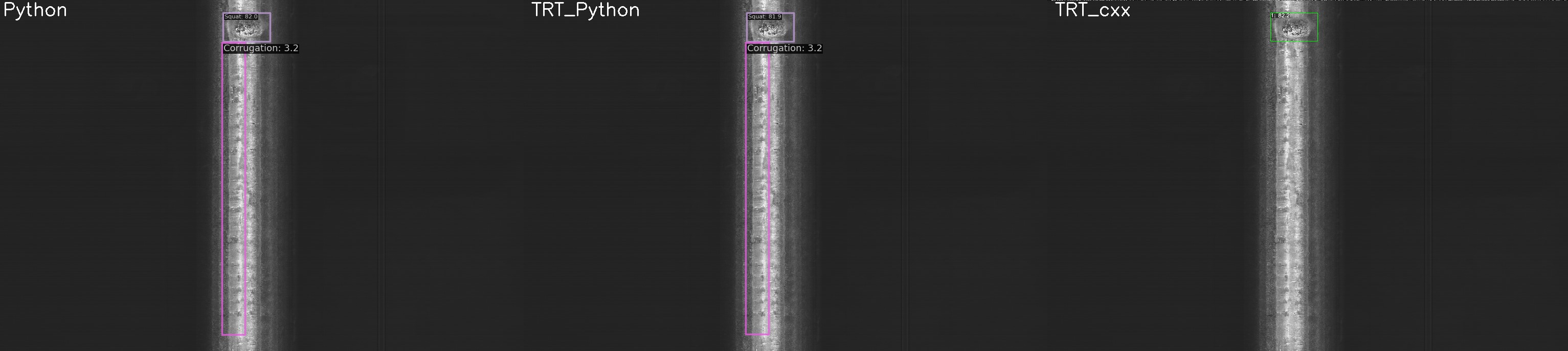Different results with mmyolo exported models · Issue #1903 · open-mmlab/mmdeploy · GitHub