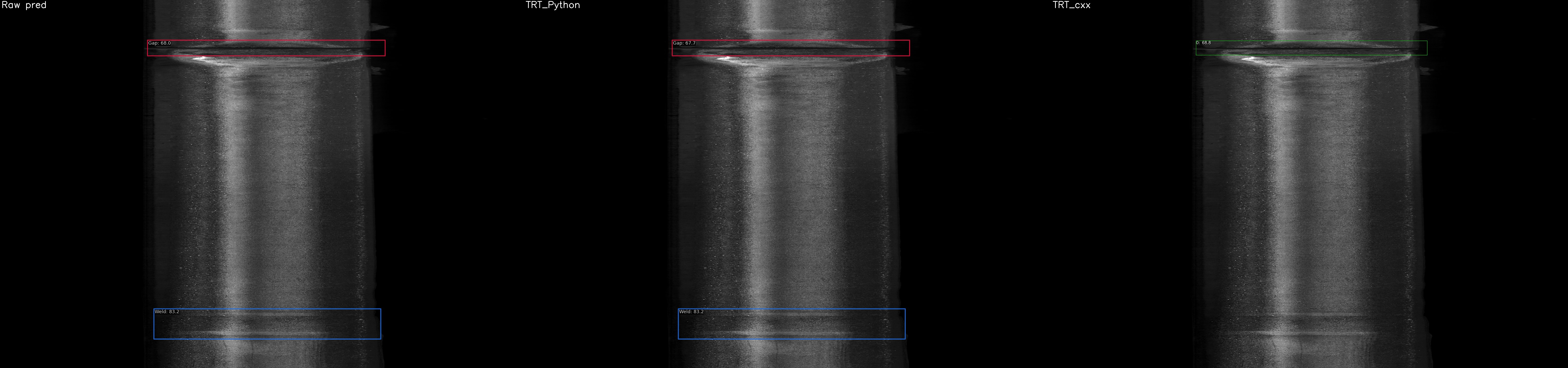 Different results with mmyolo exported models · Issue #1903 · open-mmlab/mmdeploy · GitHub