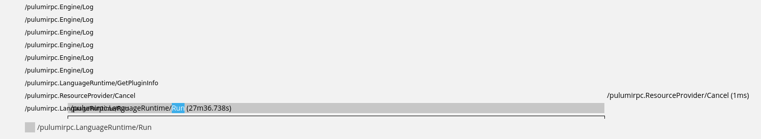 Pulumi does not retry after receiving 5xx from gcp · Issue #854 · pulumi/pulumi-gcp · GitHub
