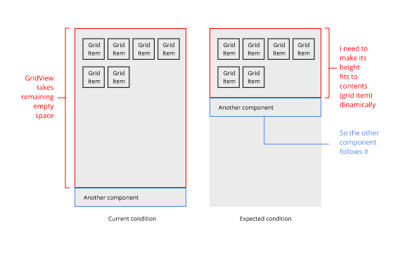 Fit To Content Ability For Gridview Container · Issue 72 · Saleelreact Native Super Grid · Github 1173