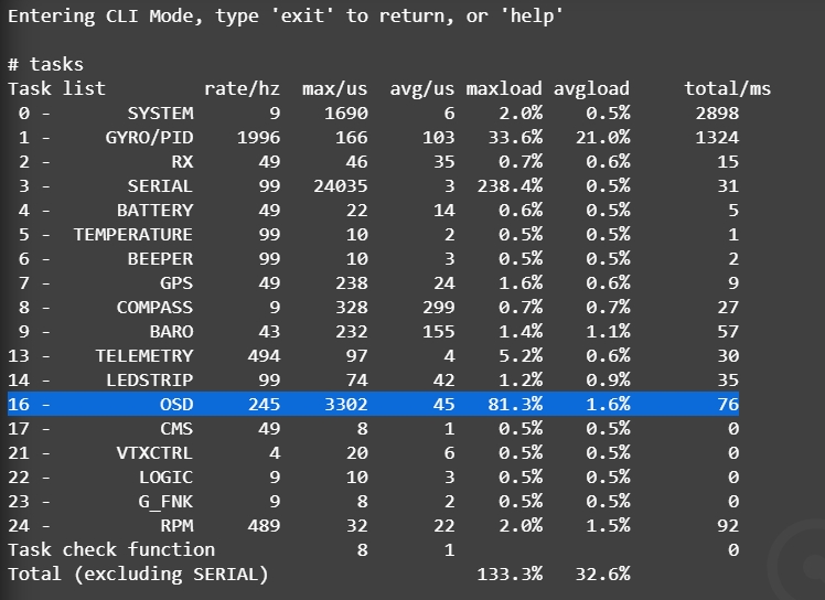 OSD Component CPU Loading · Issue #5768 · iNavFlight/inav · GitHub