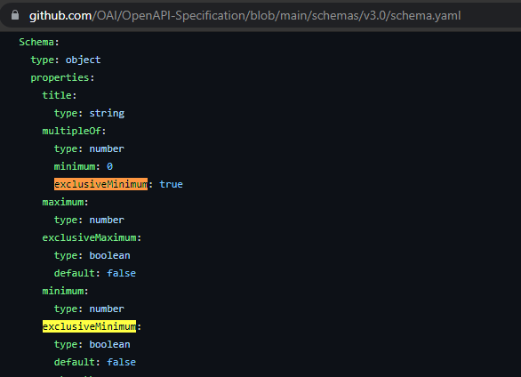 Specification OpenAPI - Field (exclusiveMinimum, exclusiveMaximum) · fastapi fastapi ...