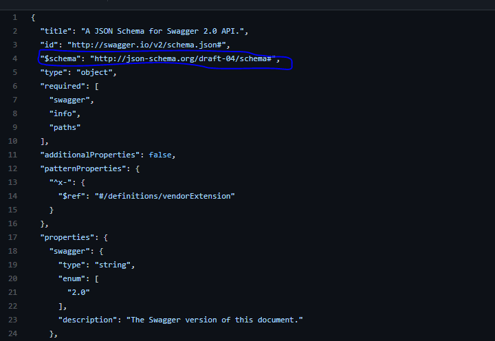 Specification OpenAPI - Field (exclusiveMinimum, exclusiveMaximum) · fastapi fastapi ...