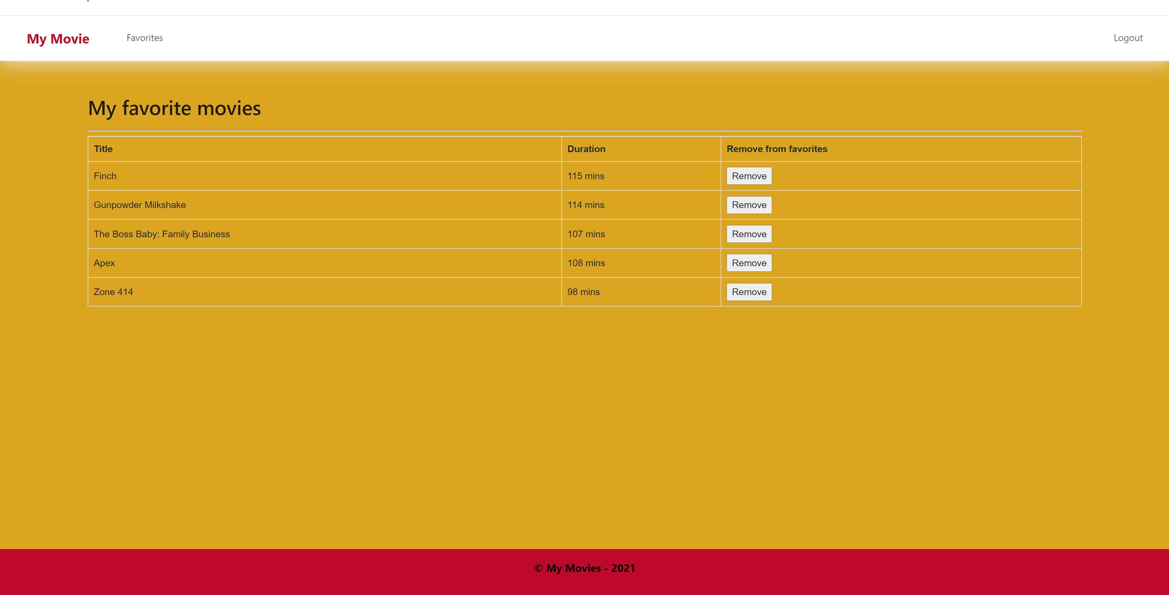 GitHub - melakusheri/MyMovie