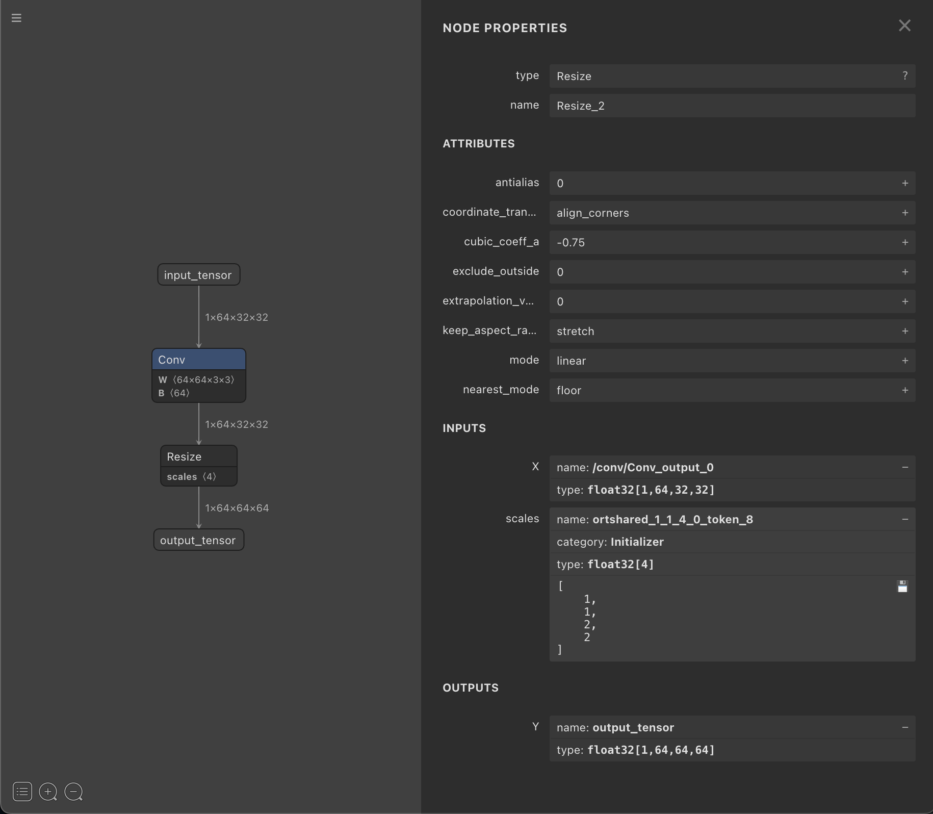 [Mobile] 2D Bilinear Upsample/Resize not placed correctly on NNAPI EP ...