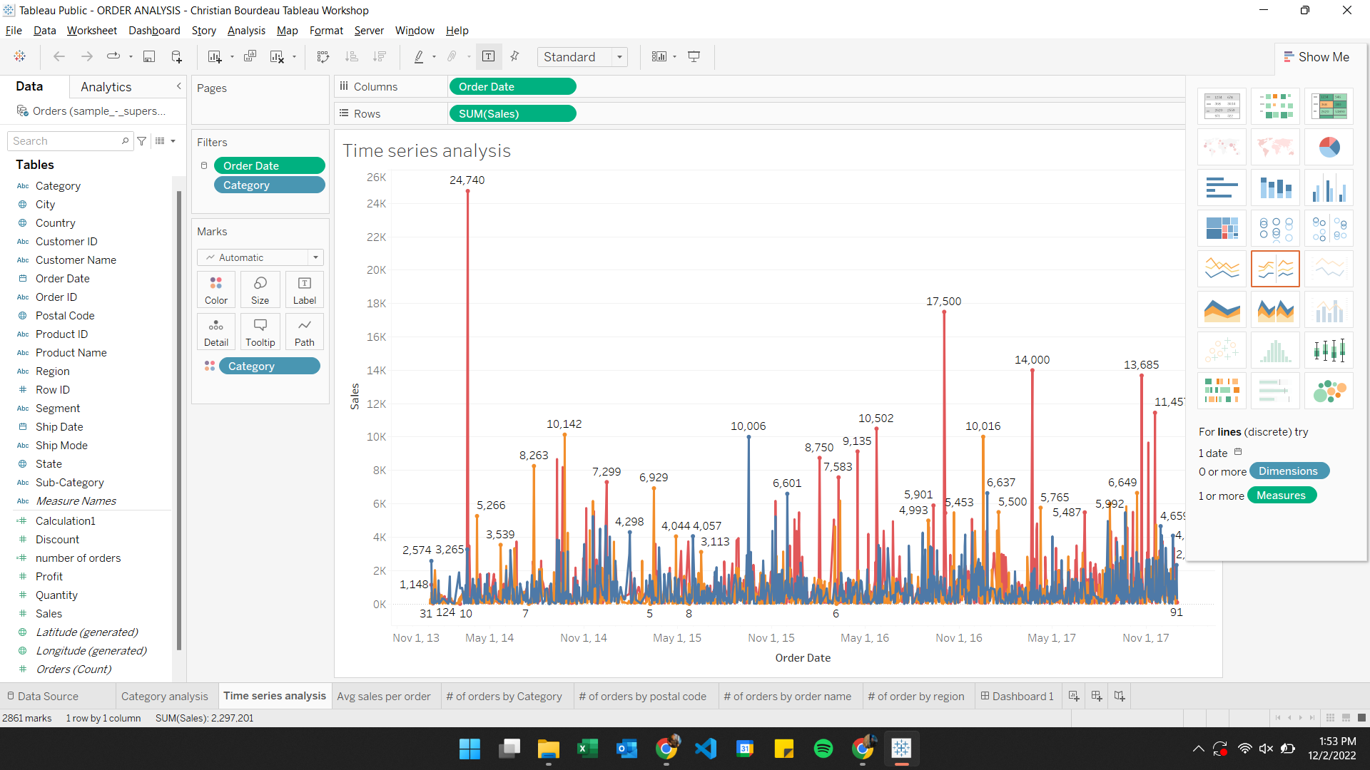 GitHub - prayagpadwal/Time-Series-Analysis-DATA_ANALYSIS: Excel ...