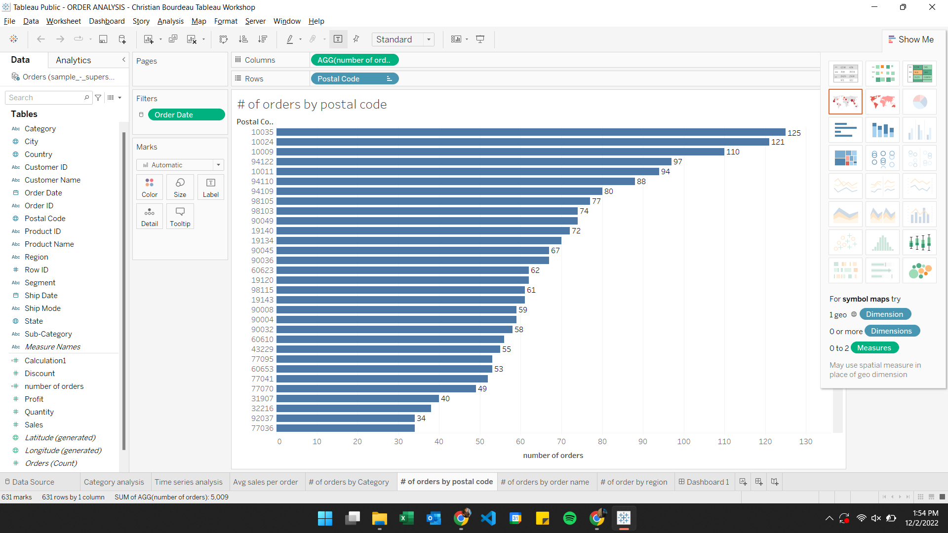 GitHub - prayagpadwal/Time-Series-Analysis-DATA_ANALYSIS: Excel ...