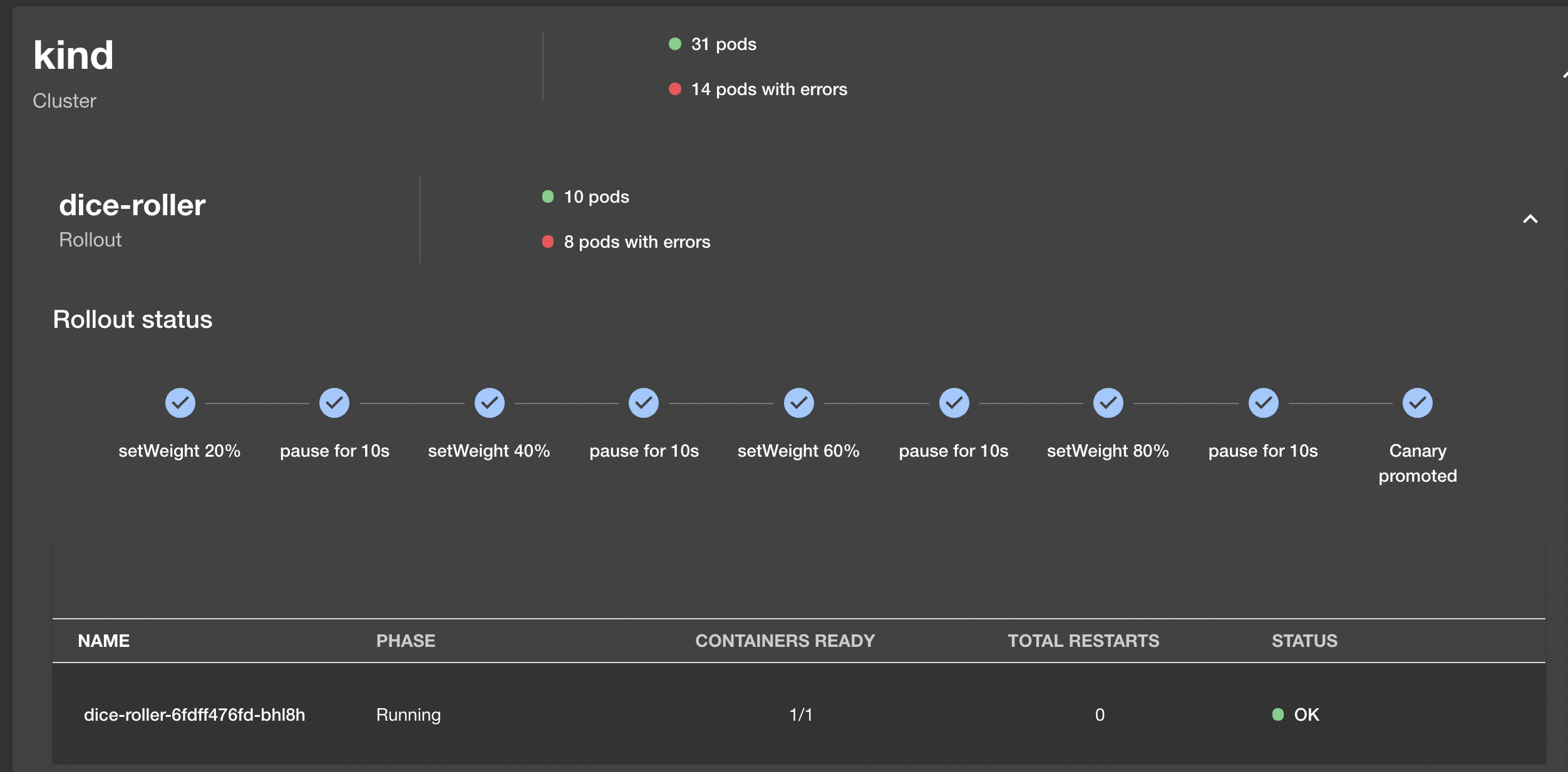 [Kubernetes Plugin] not showing all resources · Issue #7719 · backstage ...