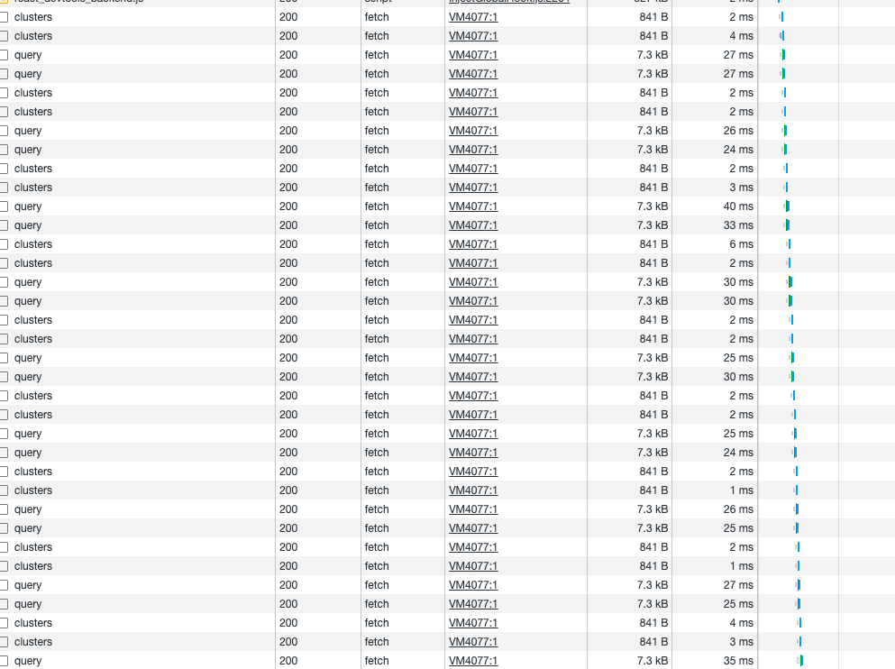 Usecustomresources Infinitely Runs · Issue 13832 · Backstage Backstage · Github