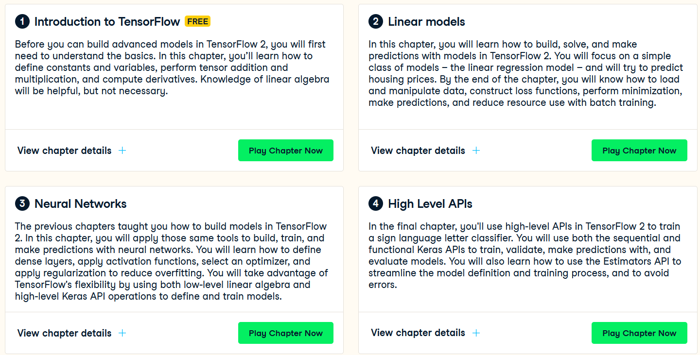 Github Sondosaabedintroduction To Tensorflow In Python Using Tensorflow To Develop Train 