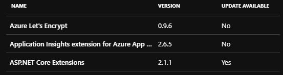 HTTP Error 500.50 - URL Rewrite Module Error · Issue #9 · shibayan/IIS.Compression.SiteExtension ...