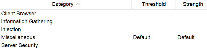 Ascan Category summaries not updated · Issue #7716 · zaproxy/zaproxy · GitHub