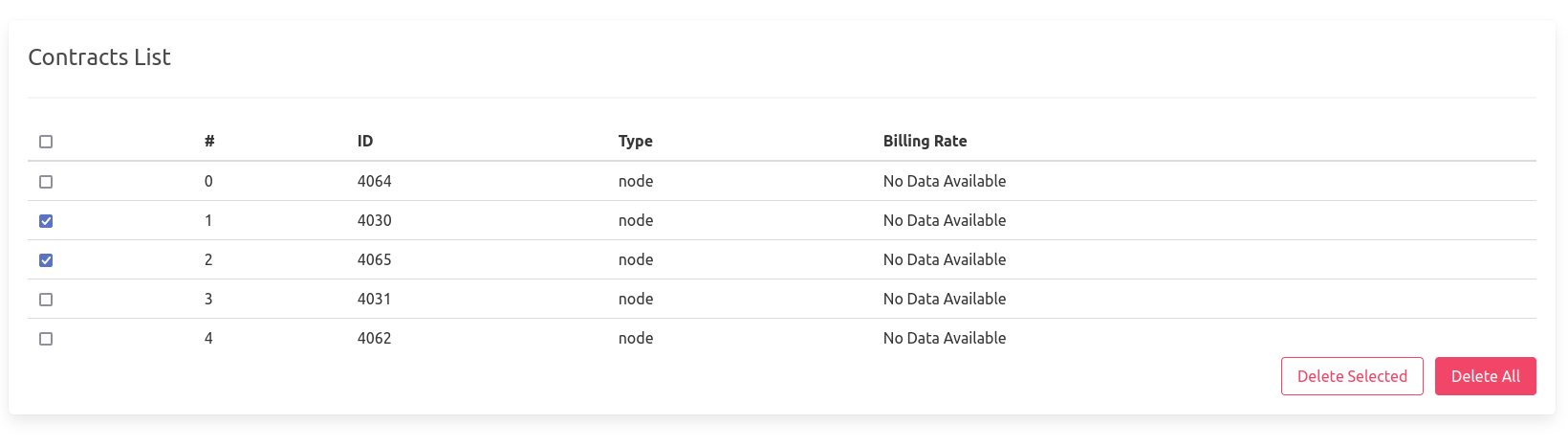 Active Contracts · Issue #771 · threefoldtecharchive/grid_weblets · GitHub