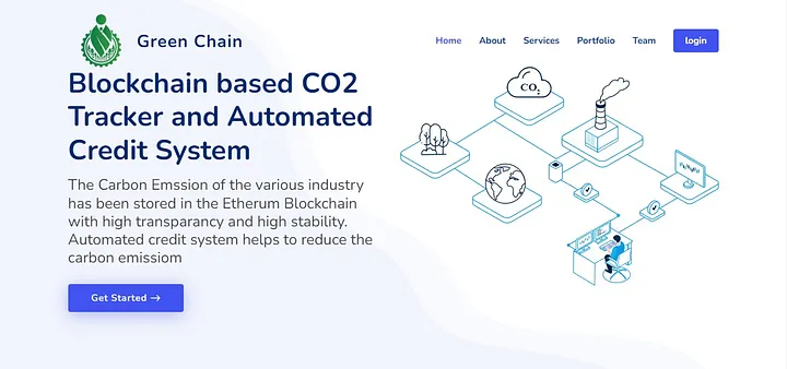 GitHub - tech-creed/Green-Chain: A blockchain-based carbon emission tracking system is a digital ...