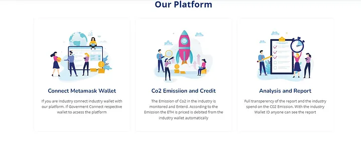 GitHub - tech-creed/Green-Chain: A blockchain-based carbon emission tracking system is a digital ...