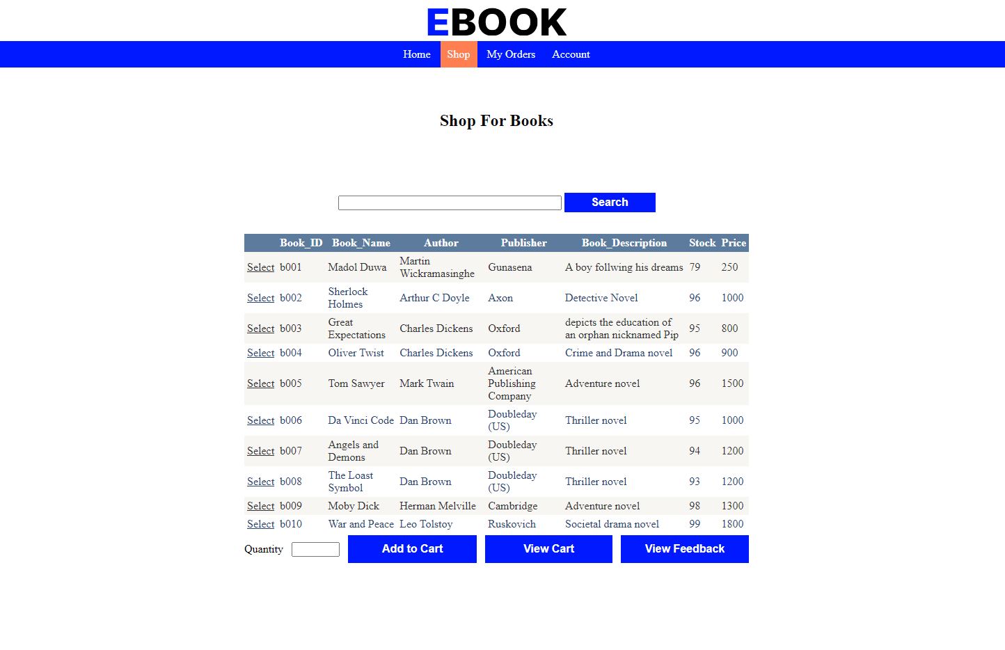 GitHub - vidu1234/E-Book-Online-Ordering-System: This Repository was created by me during the ...