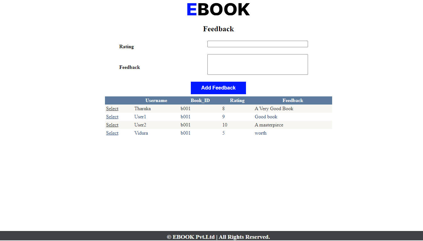 GitHub - vidu1234/E-Book-Online-Ordering-System: This Repository was ...