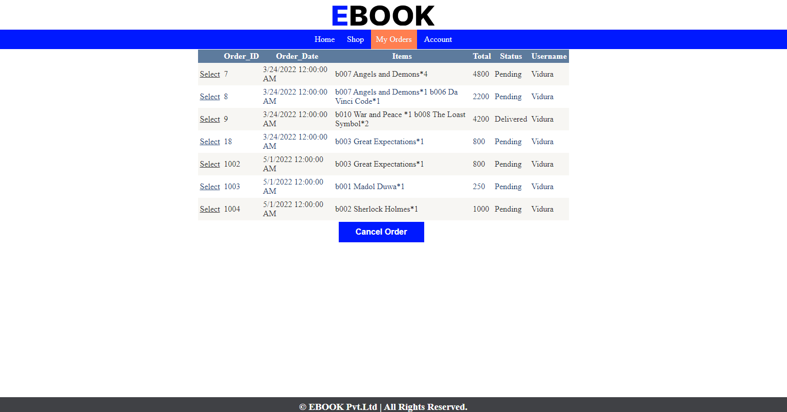 GitHub - vidu1234/E-Book-Online-Ordering-System: This Repository was ...