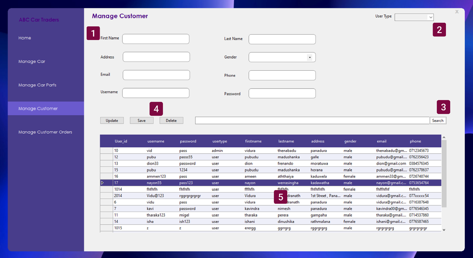 GitHub - vidu1234/Car-and-Car-Parts-Selling-System