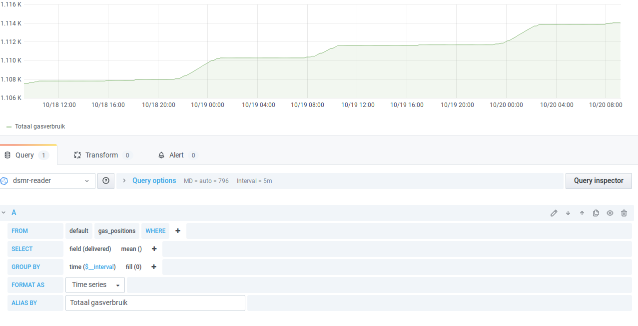InfluxDB Measurements Gas Consumption · Issue #1158 · dsmrreader/dsmr-reader · GitHub