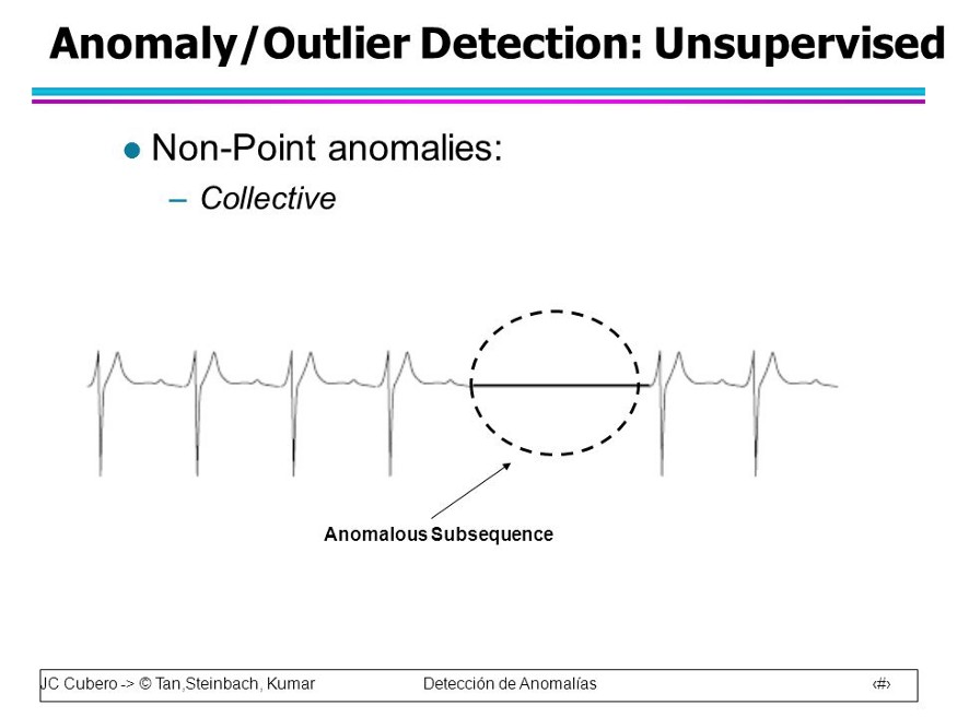 GitHub - shubh-tripath-i/All-about-outliers-in-machine-learning ...