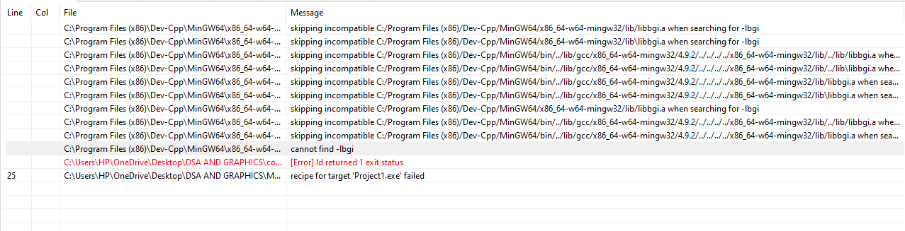 Just trying to do graphics stuffs , Got a error although all required files were correctly ...
