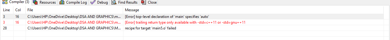 Just trying to do graphics stuffs , Got a error although all required files were correctly ...