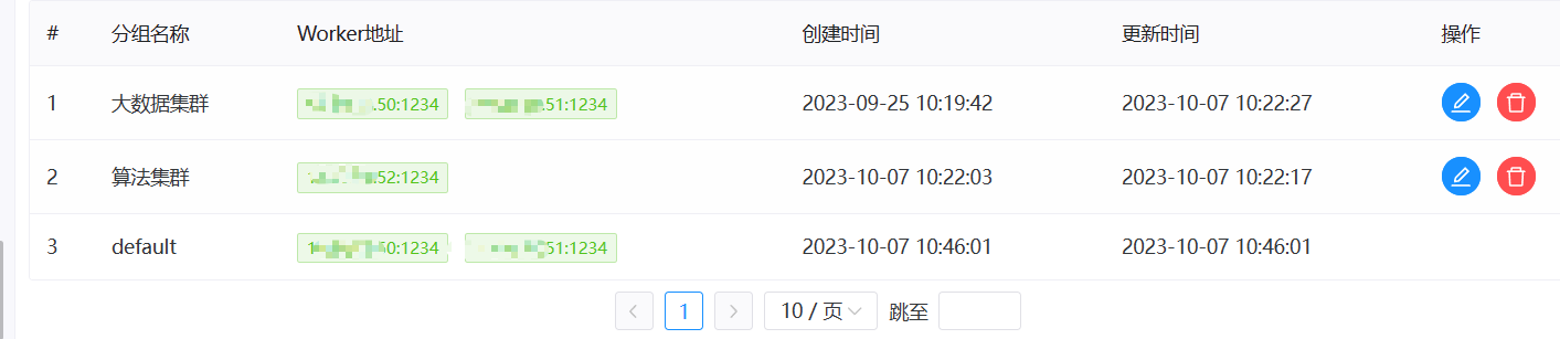 [Bug] [Module Name] Server-side exception: task instance is null or host is null · Issue #14923 ...