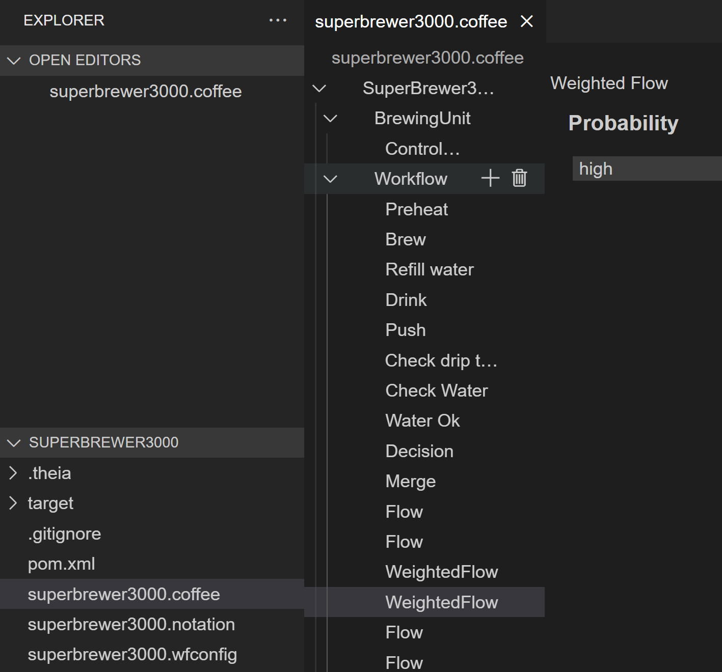 Coffee-related icons not shown in the editor · Issue #445 · eclipse-emfcloud/coffee-editor · GitHub