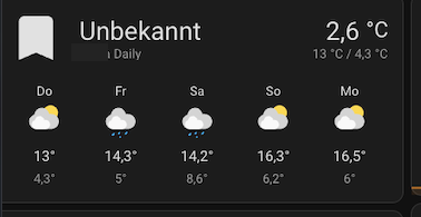 State of entities are not set · Issue #8 · hg1337/homeassistant-dwd · GitHub