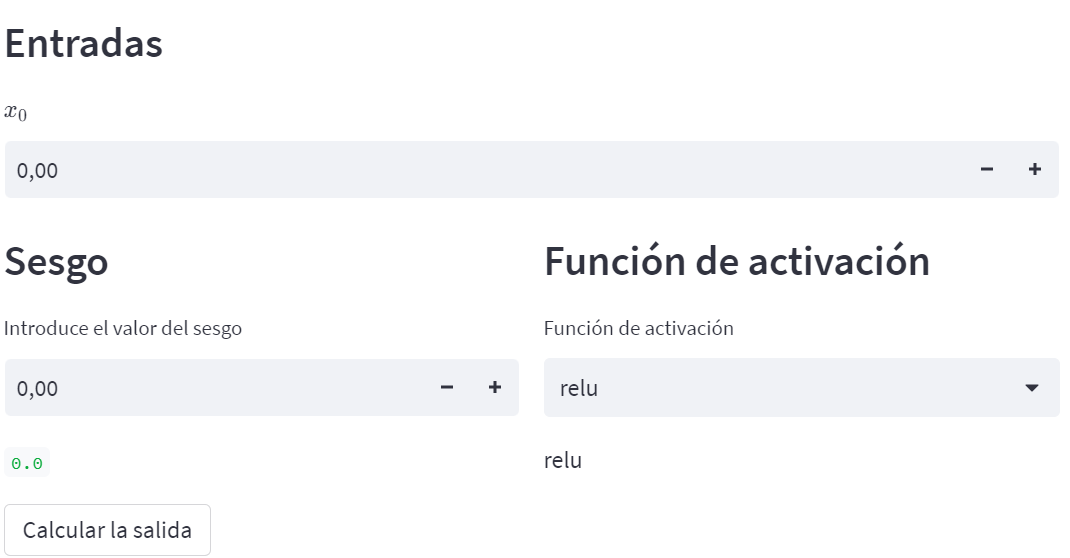 GitHub - Archerus35/Neurona_activation: Neurona genérica con función de activación