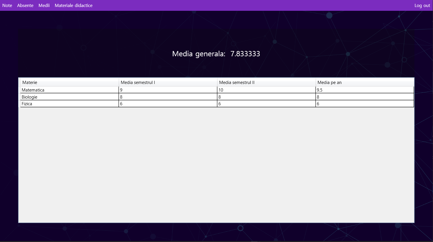 GitHub - MariaPindaru/Educational-platform