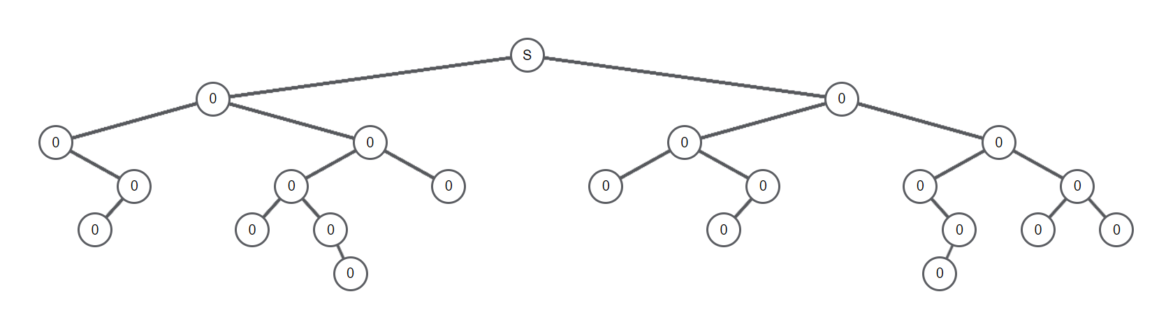 Datastruct-study-helper/优化说明.md at main · Knight4Lancelot/Datastruct-study-helper · GitHub