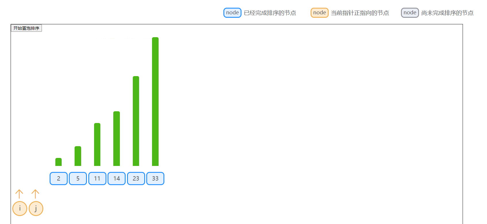 Datastruct-study-helper/开发记录.md at main · Knight4Lancelot/Datastruct-study-helper · GitHub