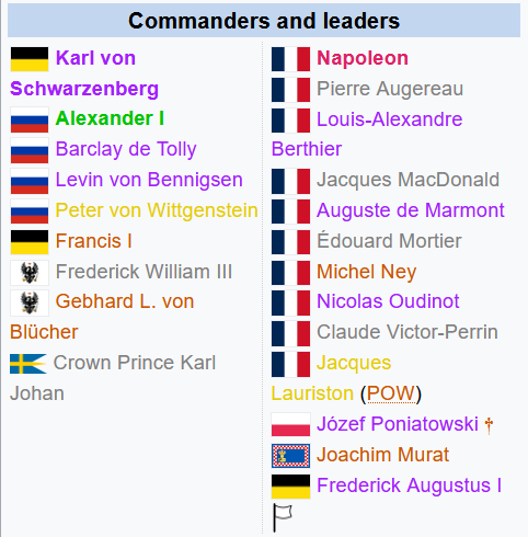 GitHub - geldbogen/mozilla-addon-important-pages