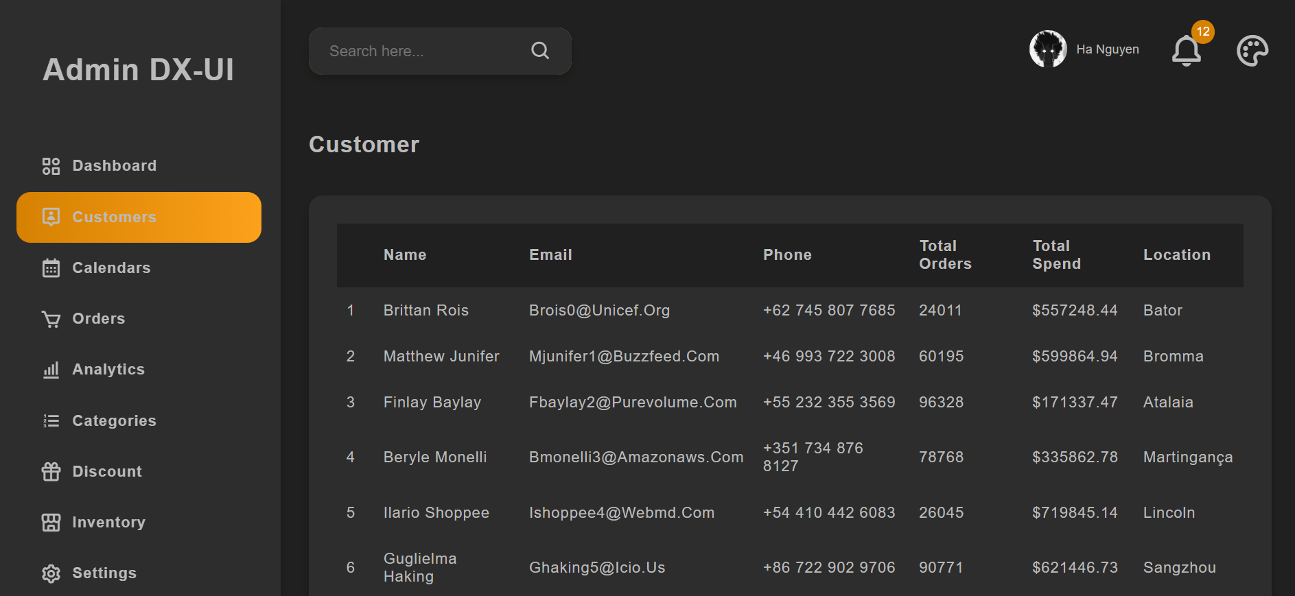 GitHub - nguyenmanhha0306/Admin_DashBoard-