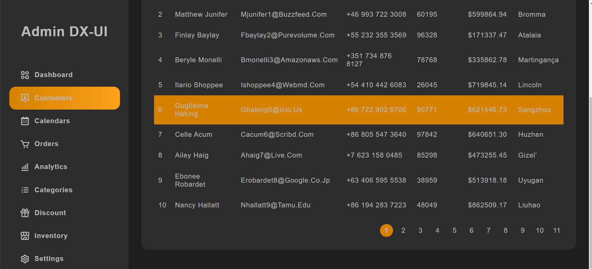 GitHub - nguyenmanhha0306/Admin_DashBoard-
